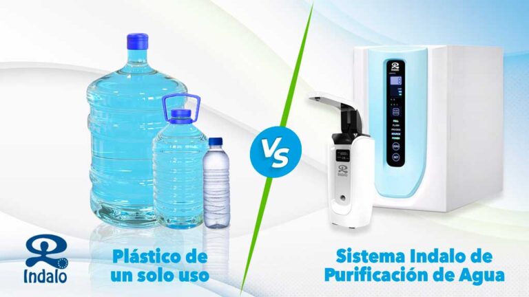 ¿Indalo está en contra del plástico? – Indalo Water